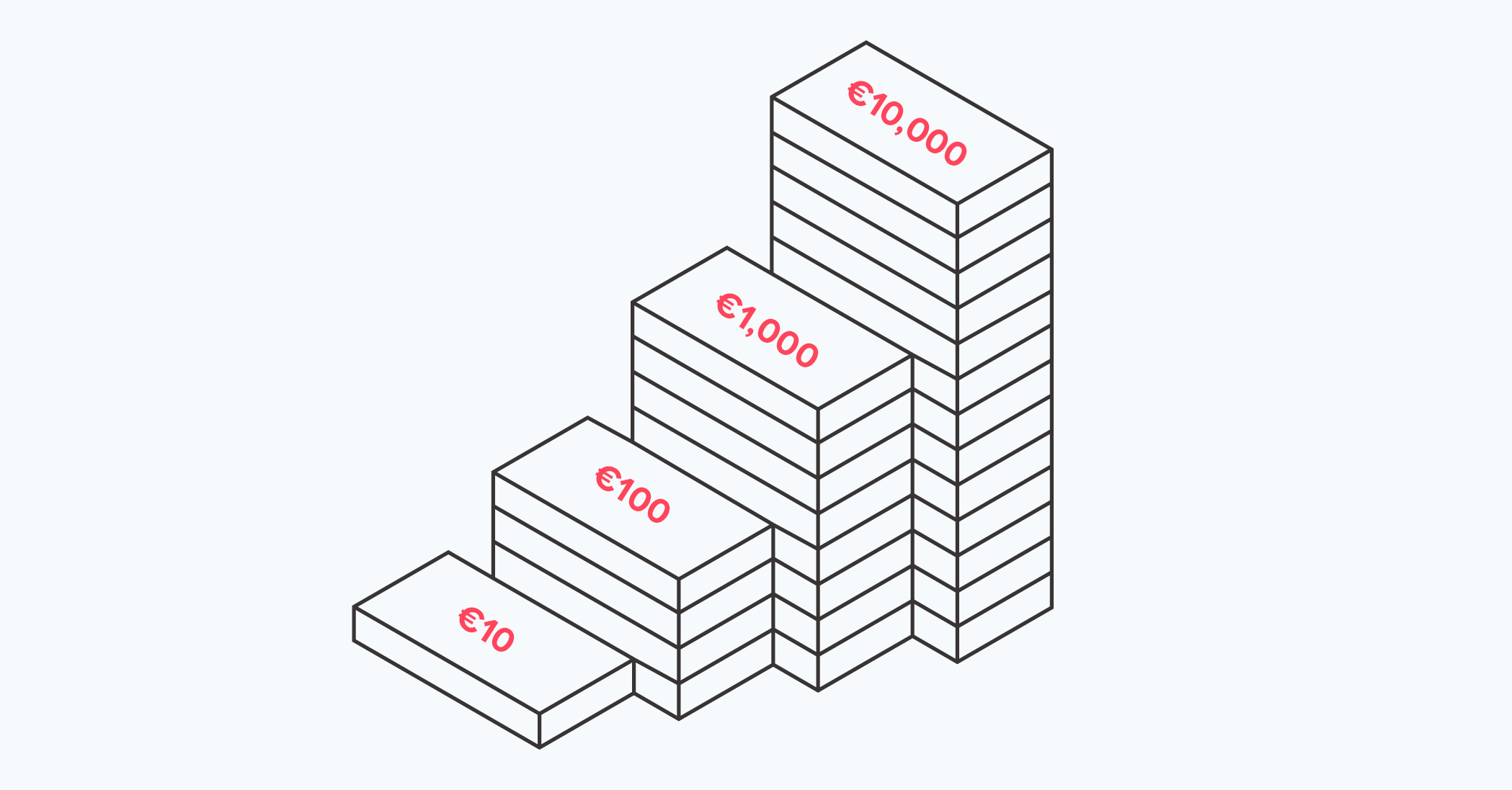 The Power Of Compound Interest And How It Works The Power Of Compound Interest And How It Works